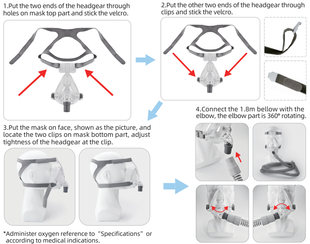 Full Face Mask - Better Silicone